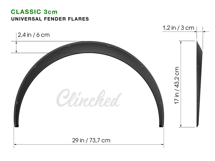 Universal Fender Flares – Clinched